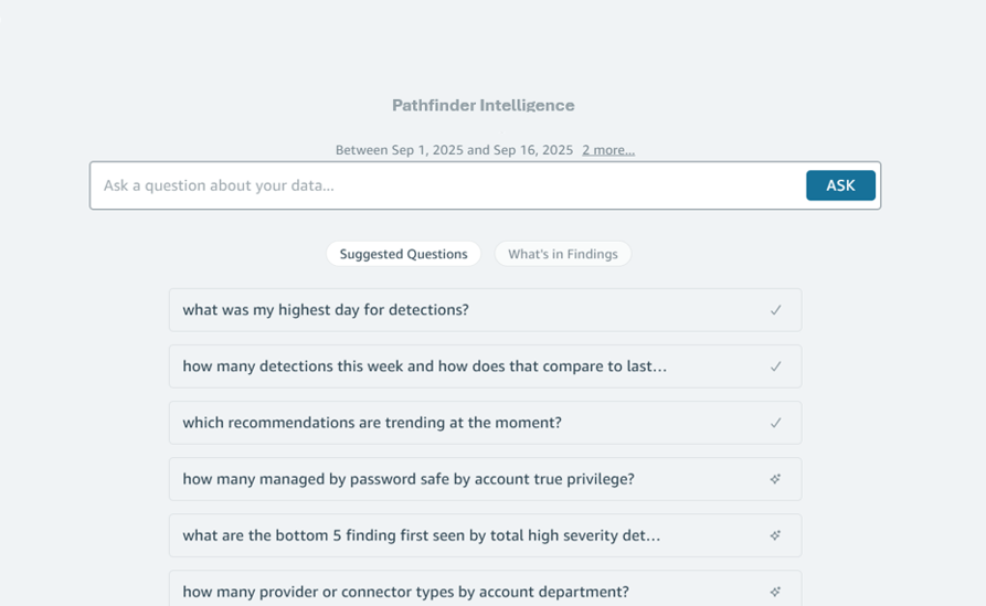 Securing AI Adoption | BeyondTrust